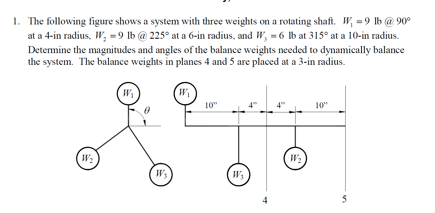 1. The following figure shows a system with three | Chegg.com