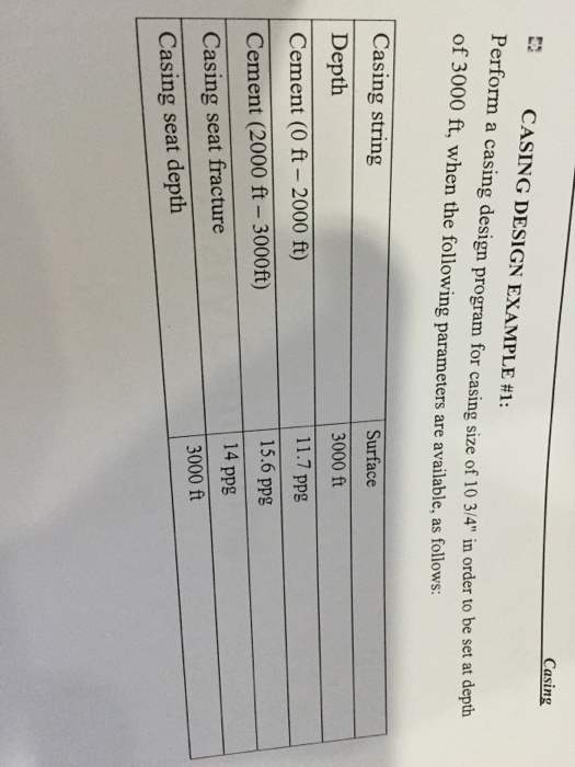 CASING DESIGN EXAMPLE # 1: Perform a casing design | Chegg.com