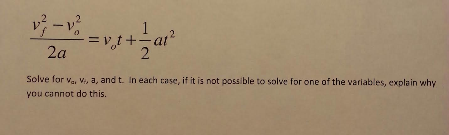Solved Solve for vo, vf, a, and t. In each case, if it is | Chegg.com