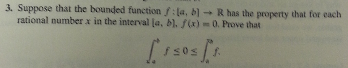 Solved Suppose that the bounded function f : [a, b] | Chegg.com