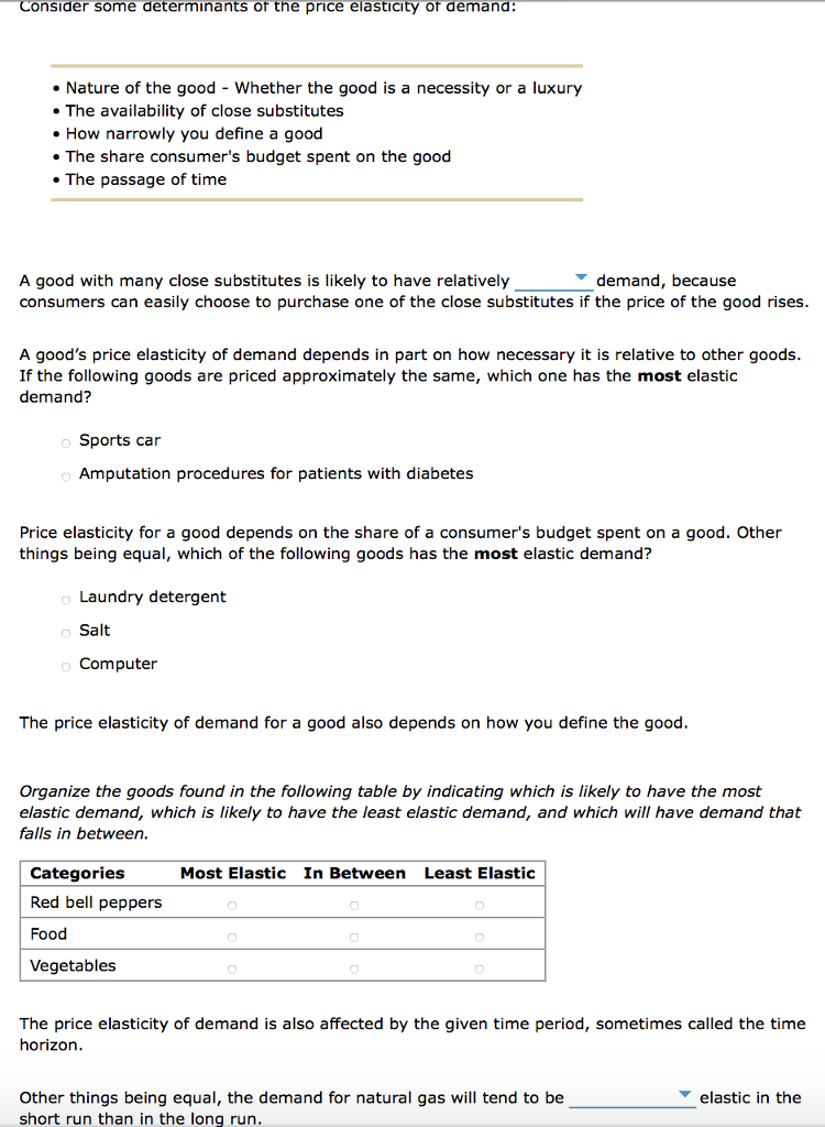 Solved Consider some determinants of the price elasticity of | Chegg.com