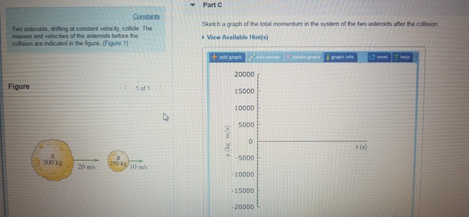 Solved Part Constants Sketch a graph of the total momentum | Chegg.com
