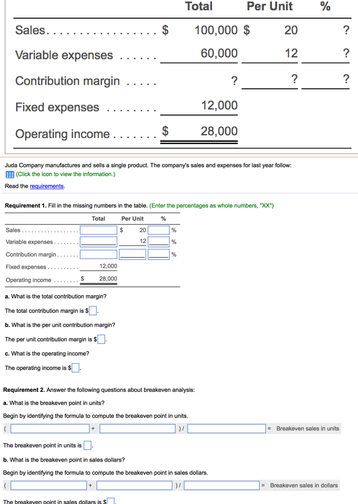 Solved Total Per Unit % 20 12 $ 100,000 $ 60,000 | Chegg.com