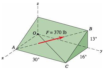 Solved Determine the angle ? between the 370-lb force and | Chegg.com