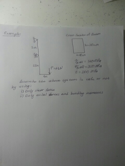 Solved Example Crass-Seceven of Beam 2-m 2.5m -6 4m | Chegg.com