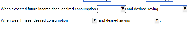 Solved When expected future income rises, desired | Chegg.com