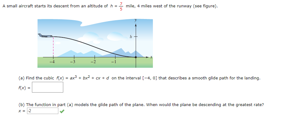Solved A small aircraft starts its descent from an altitude | Chegg.com