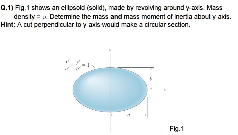 Solved Fig.1 shows an ellipsoid (solid), made by revolving | Chegg.com