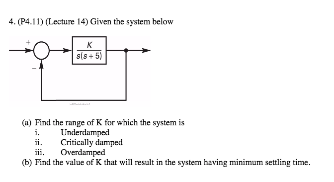 Solved Given the system below Find the range of K for which | Chegg.com
