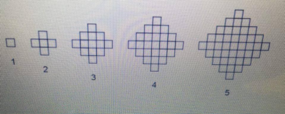 Solved Suzie noticed an interesting pattern of numbers when | Chegg.com