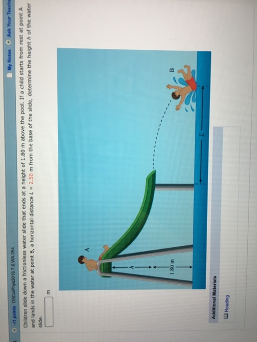 Solved Children slide down a friction less water slide that | Chegg.com