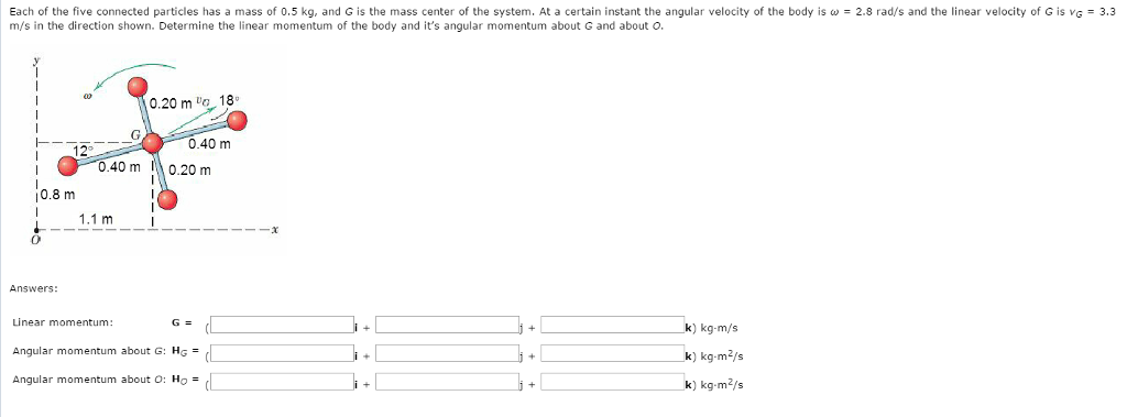 Solved Each of the five connected particles has a mass of | Chegg.com