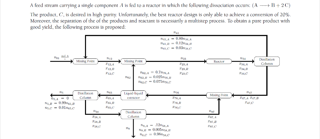 Chemical Engineering MATLAB question! Please read the | Chegg.com Chemical Engineering MATLAB question! Please read the | Chegg.com