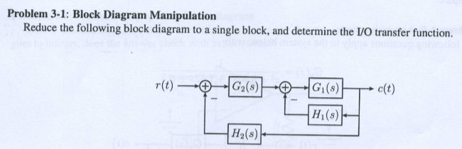 Solved Problem 3-1: Block Diagram Manipulation Reduce the | Chegg.com