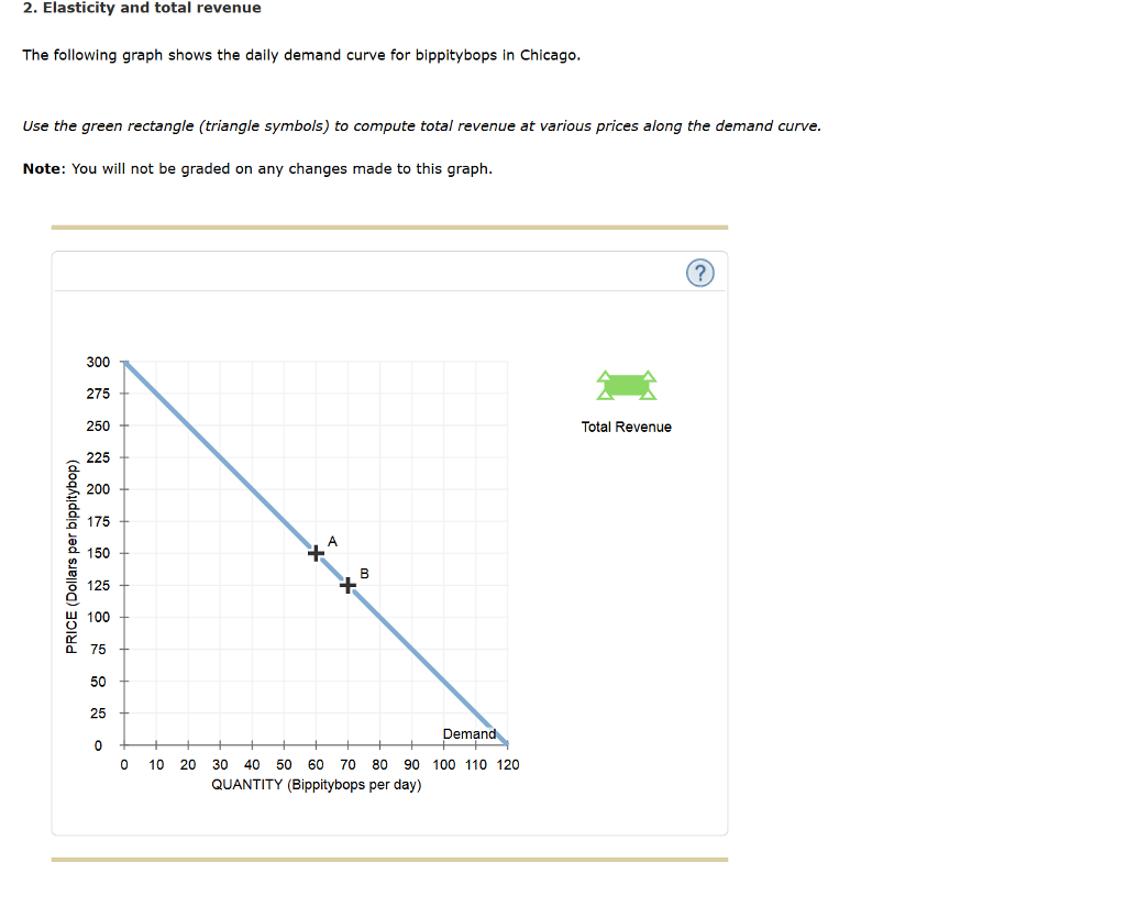 Solved Attempts: Average: 12 1. Calculating the price | Chegg.com