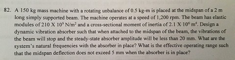 Solved A 150 kg mass machine with a rotating unbalance of | Chegg.com