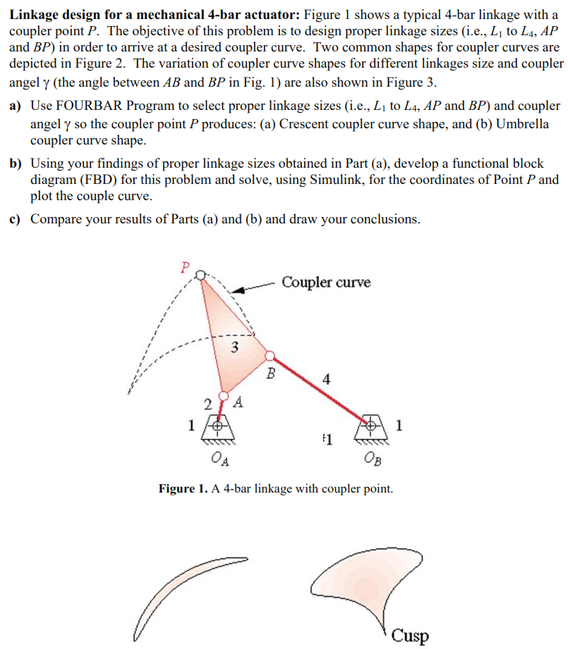 Linkage design for a mechanical 4-bar actuator: | Chegg.com