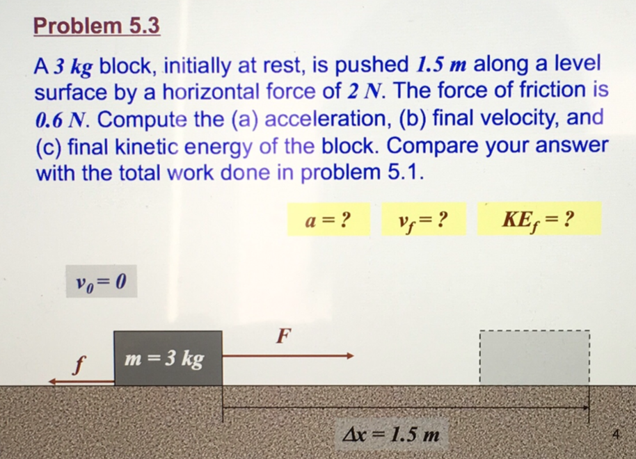 Solved A 3 kg block, initially at rest, is pushed 1.5 m | Chegg.com