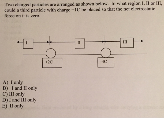 Solved Two charged particles are arranged as shown below. In | Chegg.com