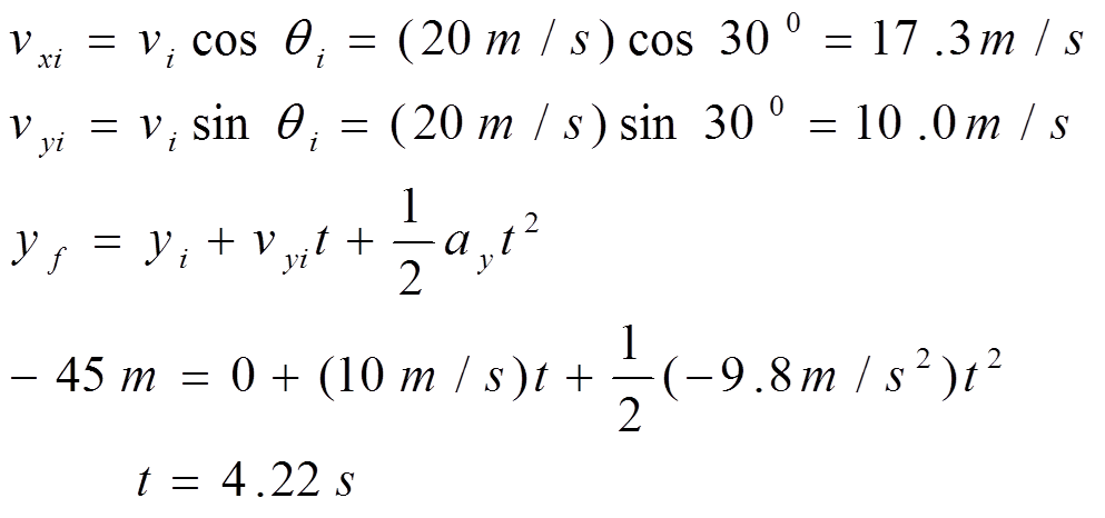 Solved v xi = vi cos theta i = (20 m/s) cos 30 0 = 17.3m/s | Chegg.com