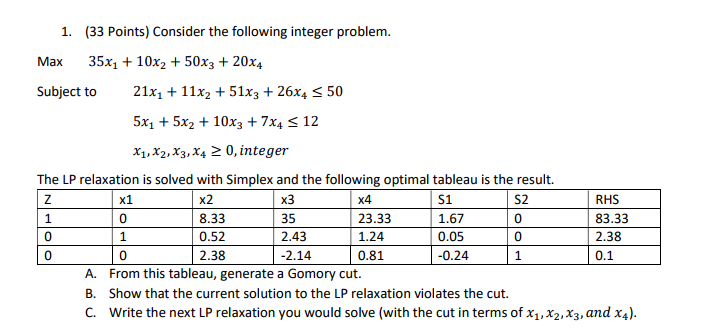 Solved 1. (33 Points) Consider the following integer | Chegg.com