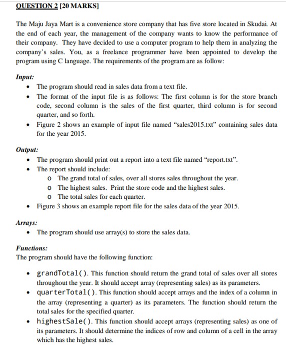 Solved QUESTION 2 120 MARKS The Maju Jaya Mart is a | Chegg.com