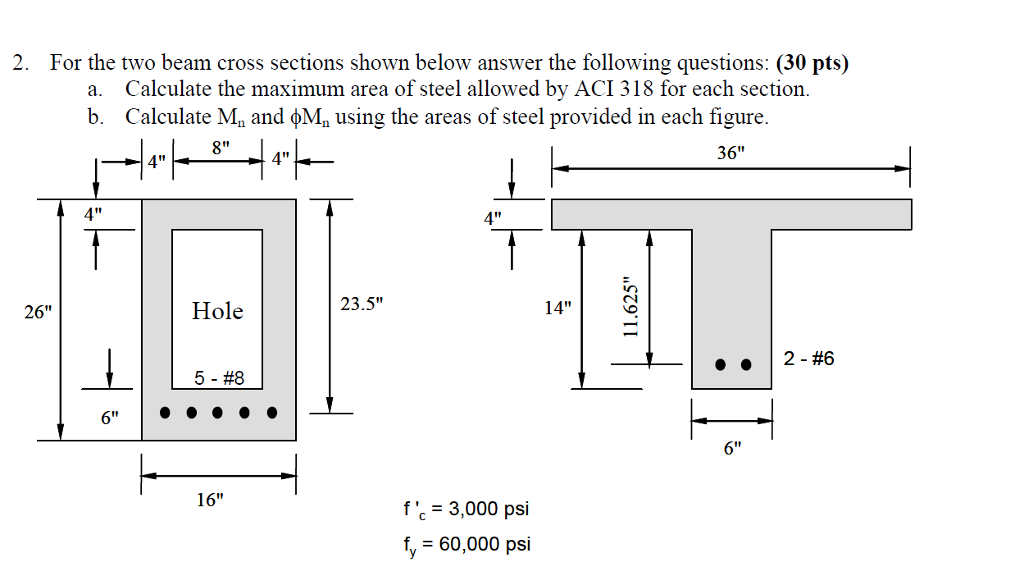 Solved 2. For the two beam cross sections shown below answer | Chegg.com