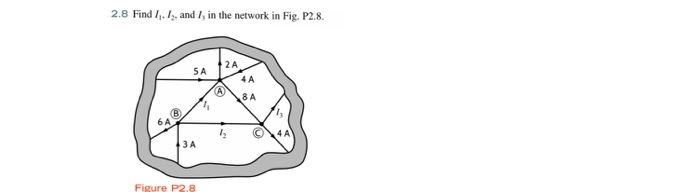 Solved 2.8 Find l 1, and I, in the network in Fig P2.8. 2 A | Chegg.com
