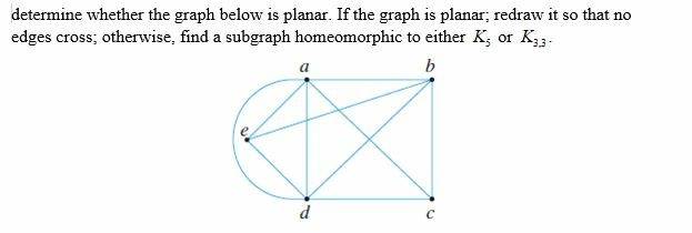 Solved determine whether the graph below is planar. I the | Chegg.com