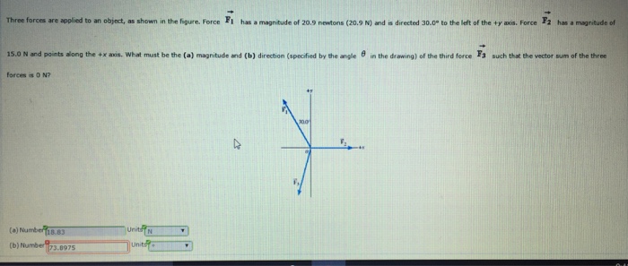 Solved Three forces are applied to an Object, as shown n the | Chegg.com