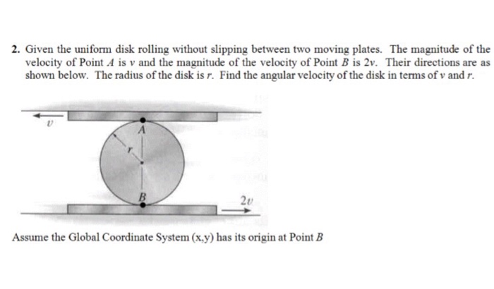 Solved Given the uniform disk rolling without slipping | Chegg.com