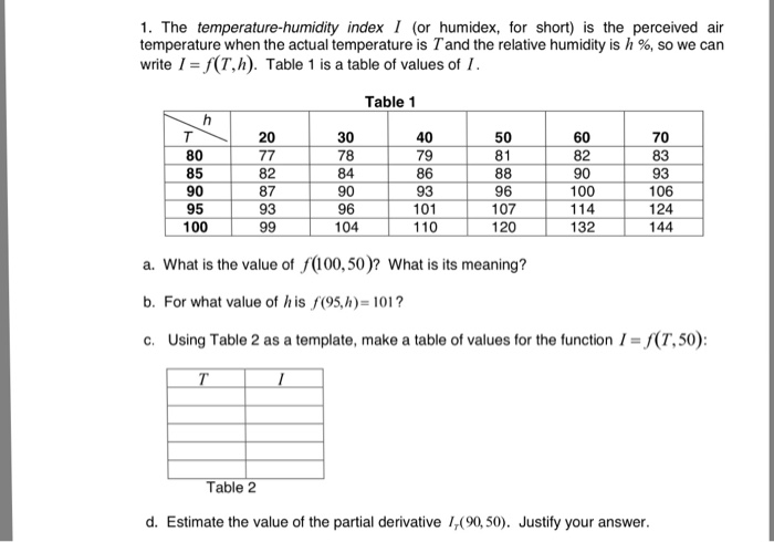 Solved 1. The temperature-humidity index I (or humidex, for | Chegg.com