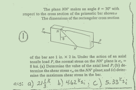 Solved The plane NN' makes an angle angle theta = 30 degree | Chegg.com