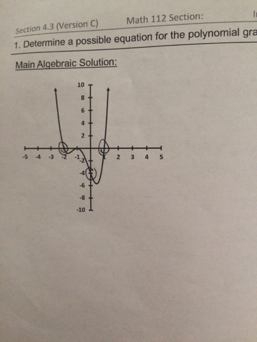 Solved: Determine The Equation Of The Polynomial And Check... | Chegg.com