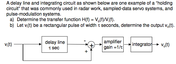 A delay line and integrating circuit as shown below | Chegg.com