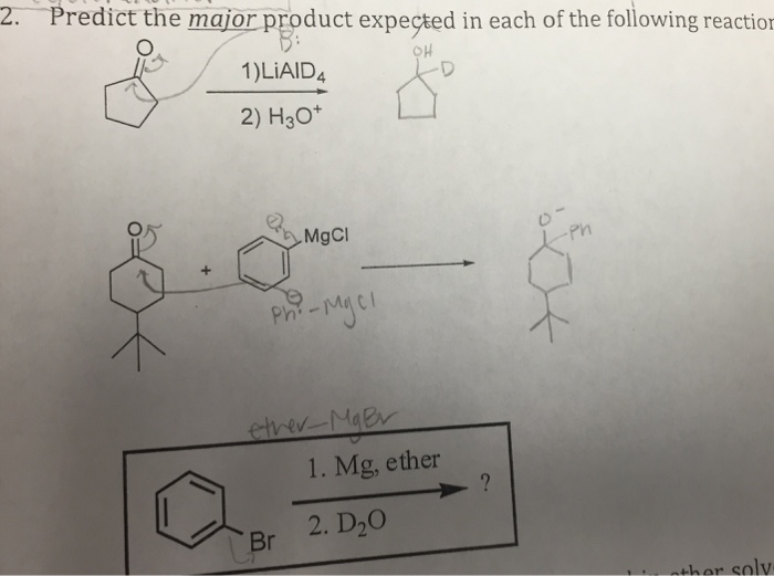 Solved Predict the major product expected in each of the | Chegg.com