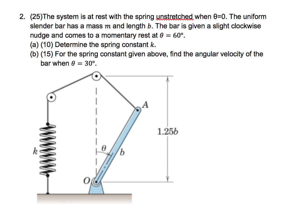Solved The system is at rest with the spring unstretched, | Chegg.com