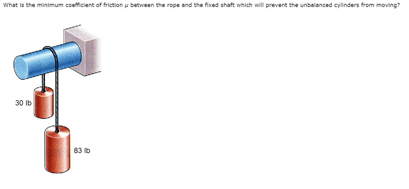 Solved What is the minimum coefficient of friction Mu | Chegg.com