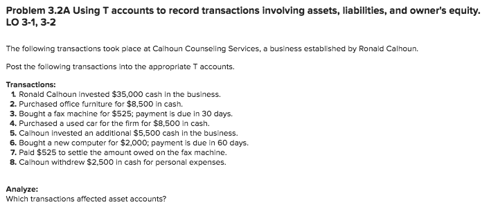 Solved Problem 3.2A Using T accounts to record transactions | Chegg.com