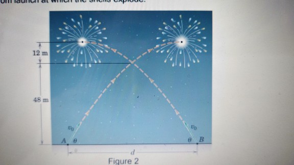 Solved QUESTION 2 ITOTAL MARKS: 25] Q 2(a) [10 Marks) A | Chegg.com
