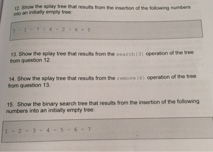 Solved Show the splay tree that results from the insertion | Chegg.com