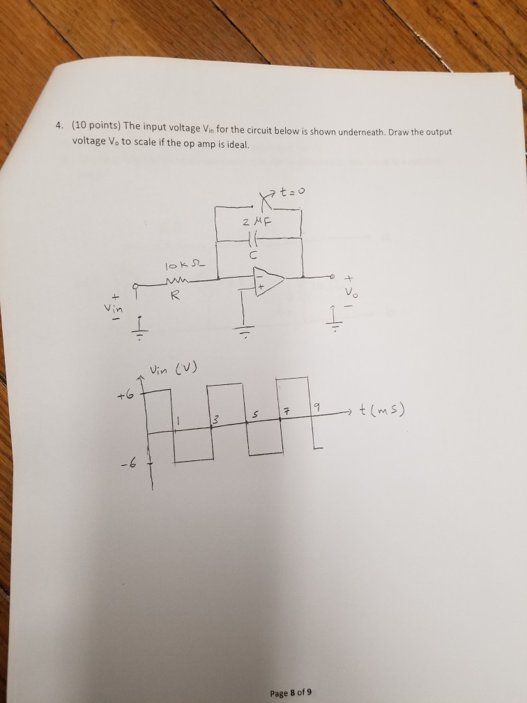 Solved 4. (10 points) The input voltage Vin for the circuit | Chegg.com