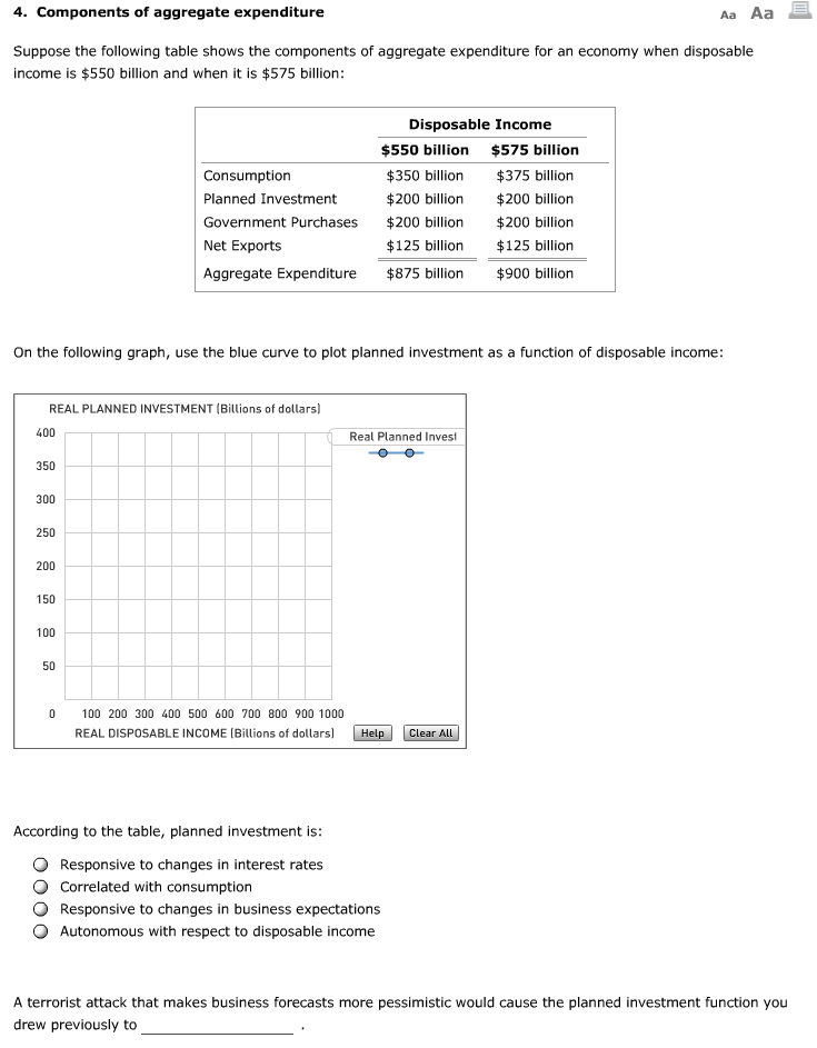 Solved Components of aggregate expenditure Suppose the | Chegg.com