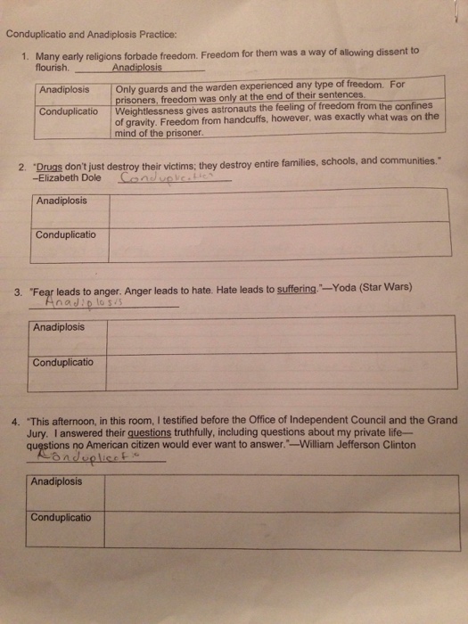 English conduplicatio and anadiplosis please answer | Chegg.com