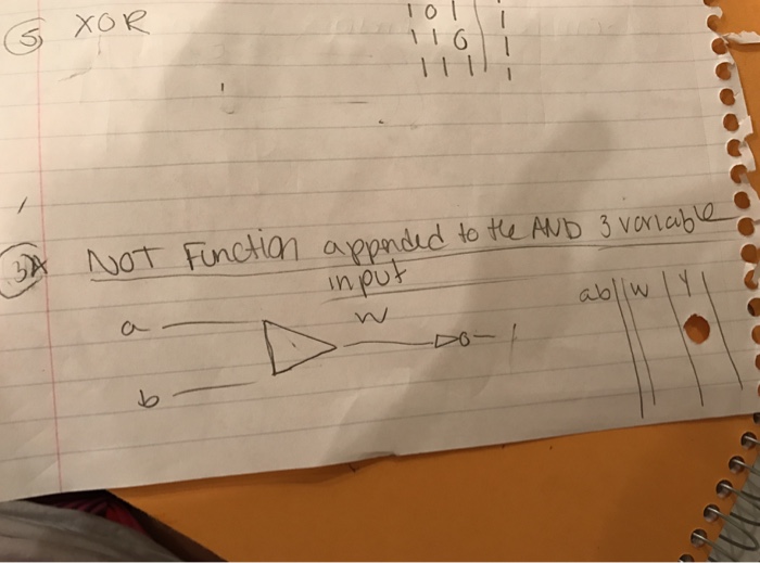 Solved XOR Not function appended to the and 3 variable | Chegg.com