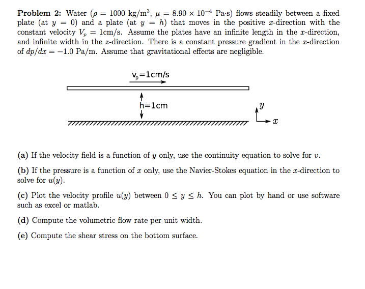 Solved Water (rho = 1000 kg/m^3, mu = 8.90 times 10^-4 Pa-s) | Chegg.com