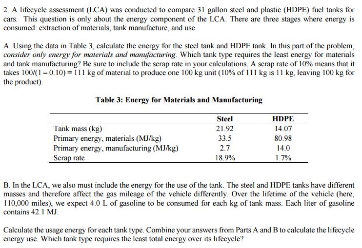 A lifecycle assessment (LCA) was conducted to compare | Chegg.com