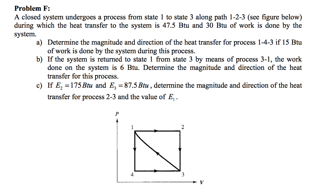 Solved A closed system undergoes a process from state 1 to | Chegg.com
