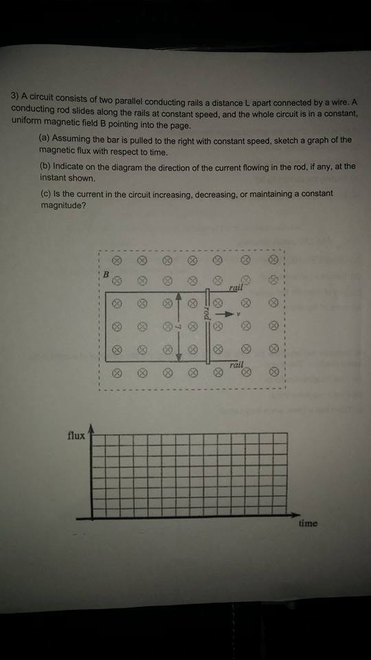 Solved A circuit consists of two parallel conducting rails a | Chegg.com