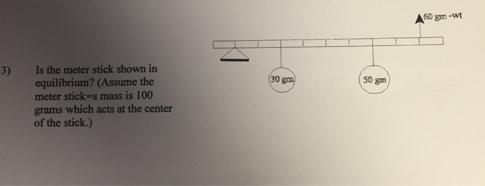 Solved Is the meter stick shown in equilibrium? ( assume the | Chegg.com